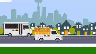 Solid Ground Washington - GuideStar Profile