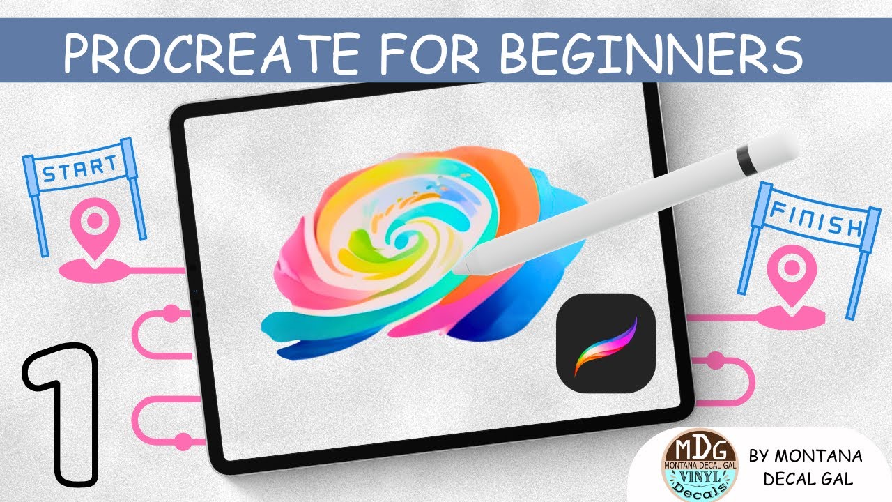 How to Use Procreate for Beginners | Complete First-Time Walkthrough