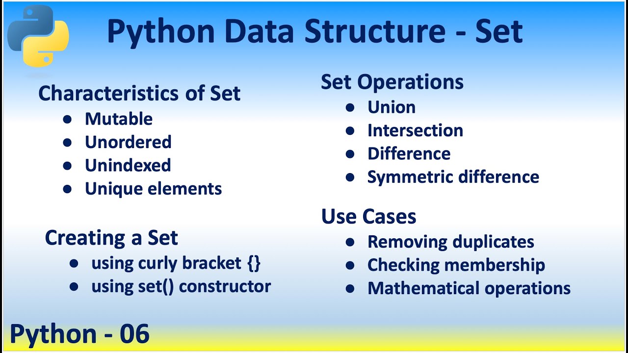Python 06 Data Structure Set Mutable Unordered Unindexed Unique element Union Intersection Symmetric
