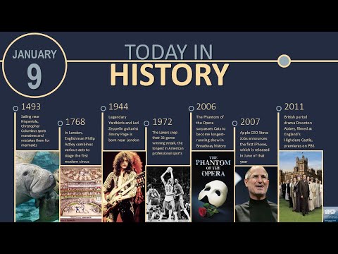 What HAPPENED in History TODAY? ππ°οΈ | On This Day January 9 (2025)
