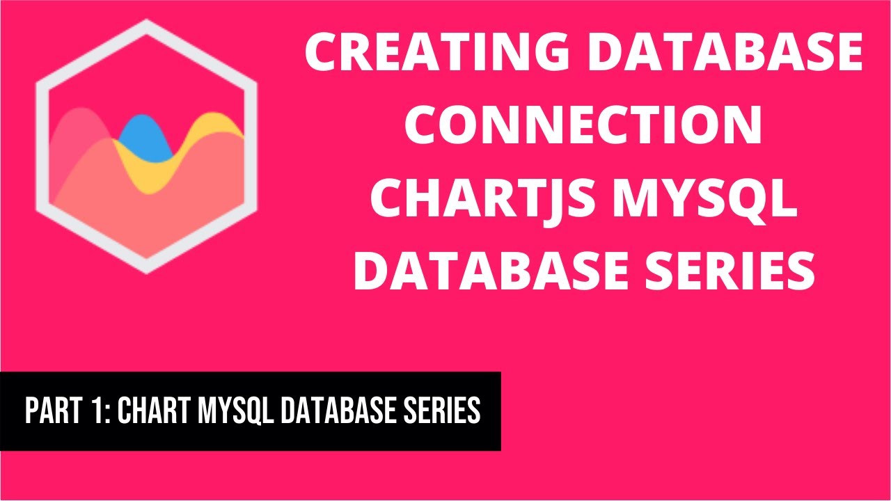 1 Creating Database Connection | Chartjs Mysql Database Series