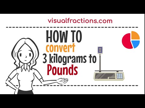 Converting 3 Kilograms (kg) to Pounds (lb): A Step-by-Step Tutorial #kilograms #pounds #conversion