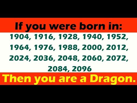 What Does Your Chinese Zodiac Sign Say About Your Personality? | Chinese Zodiac Animal Dragon