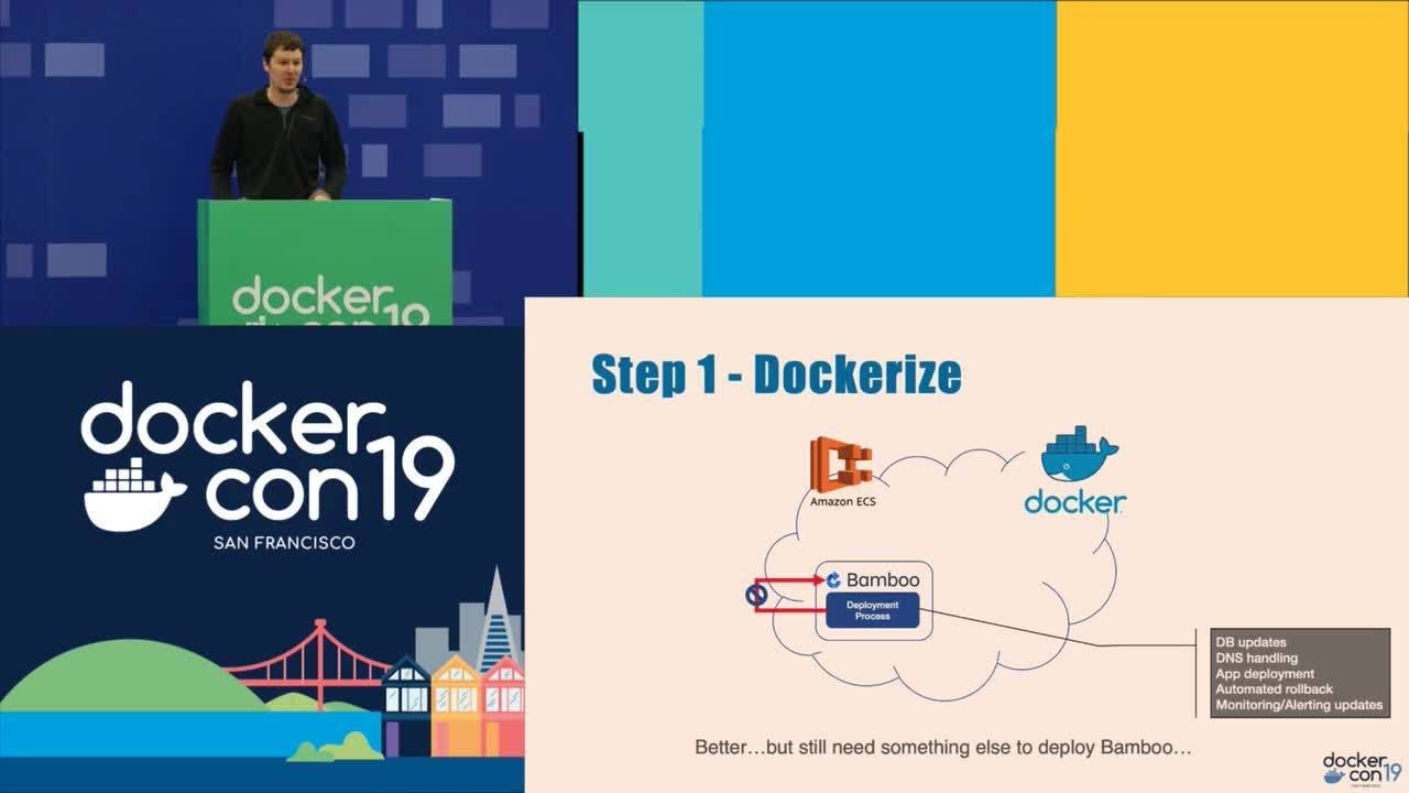 Can an App Deploy Itself? CI for Your CI Stack, Using Your Stack