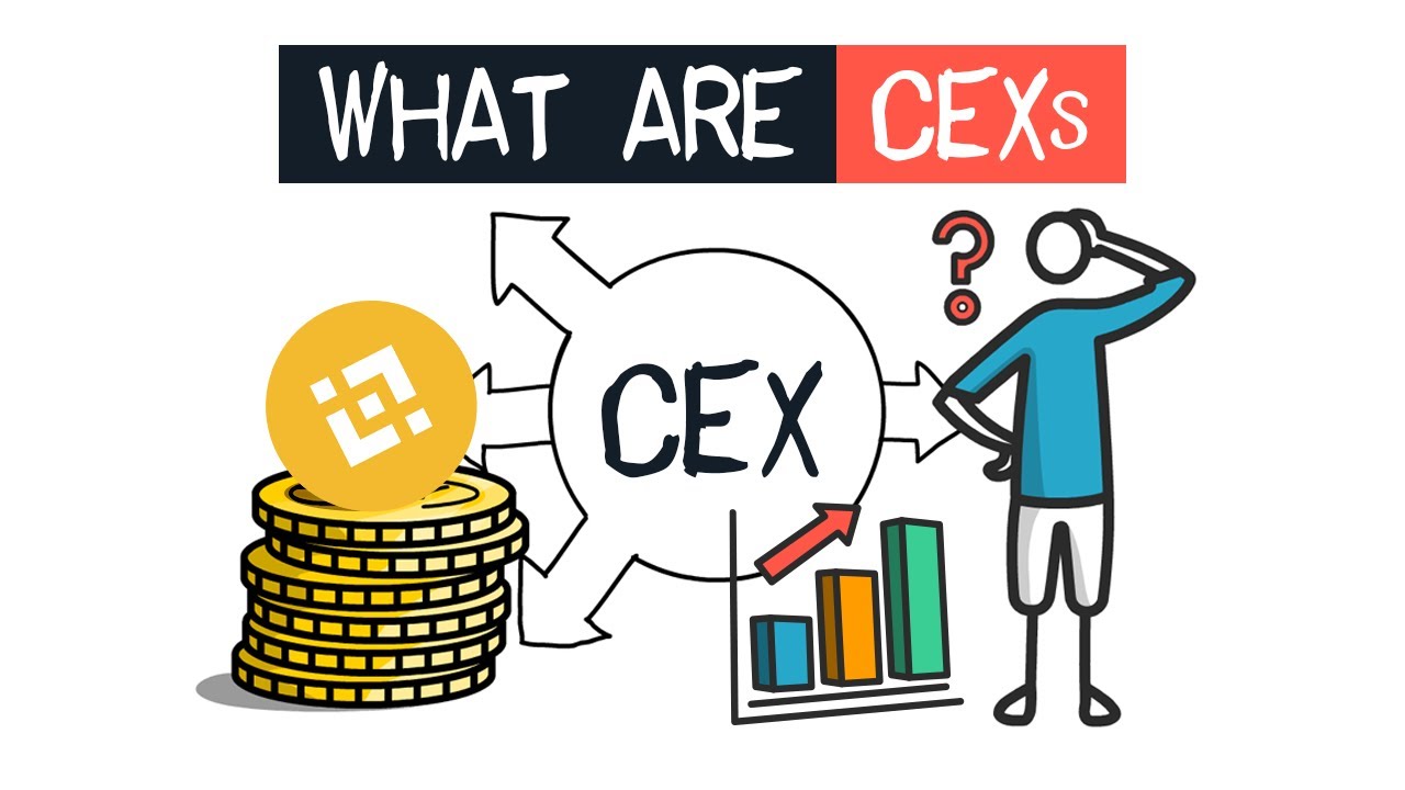 Crypto Education: CEXs Explained | Animation | Cryptomatics