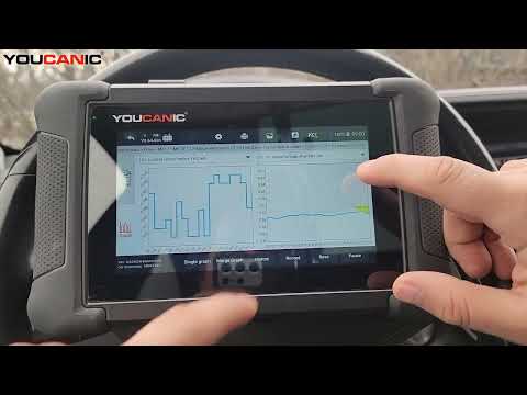 How to Diagnose Failing Catalytic Converter Using O2 Sensor Live Data | Oxygen Sensor Testing Guide
