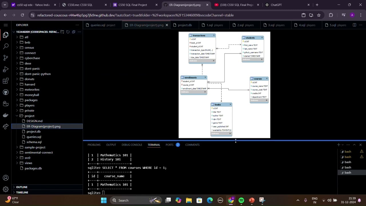 Final Project on cs50 sql of edx