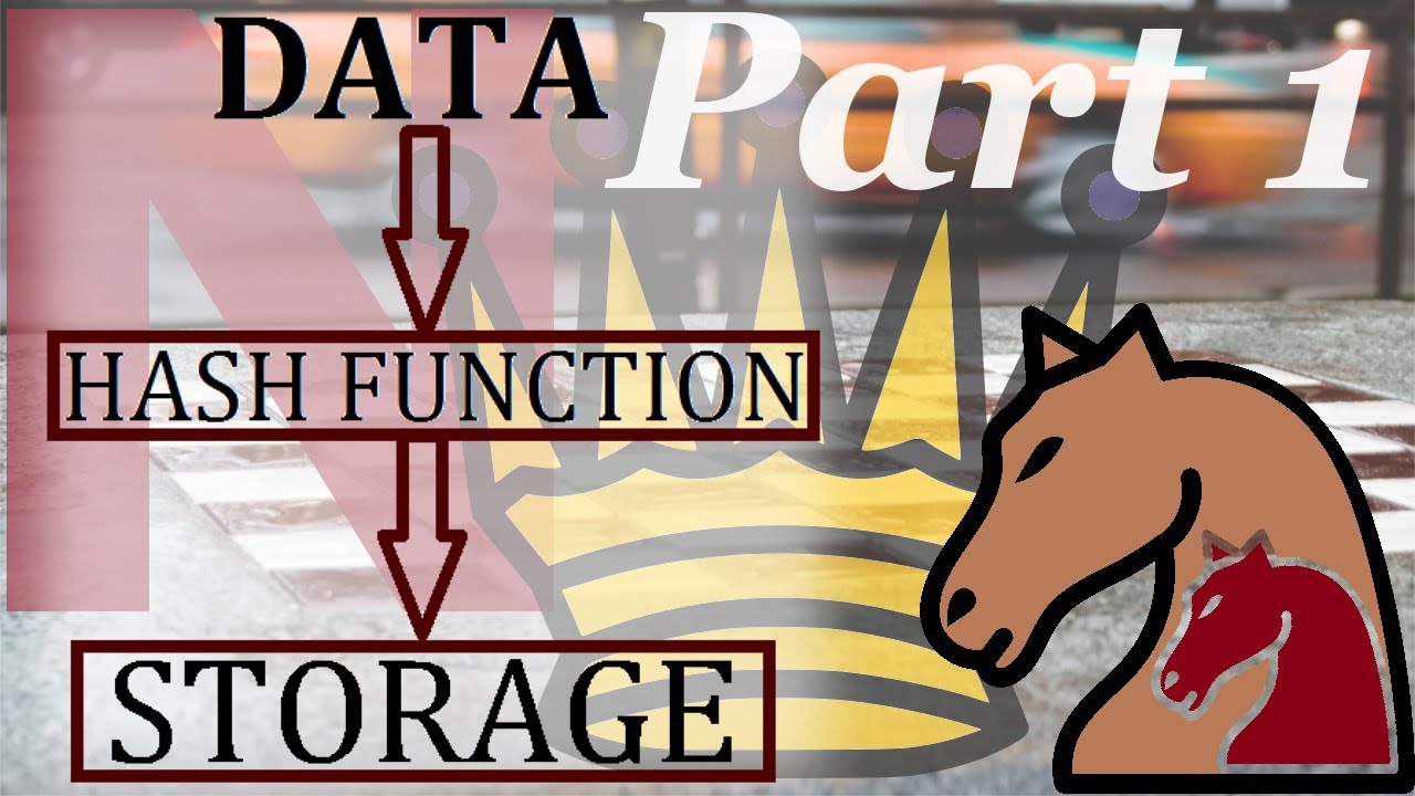 HashMaps (Part 1) - Java N Queens Solver Tutorial 5