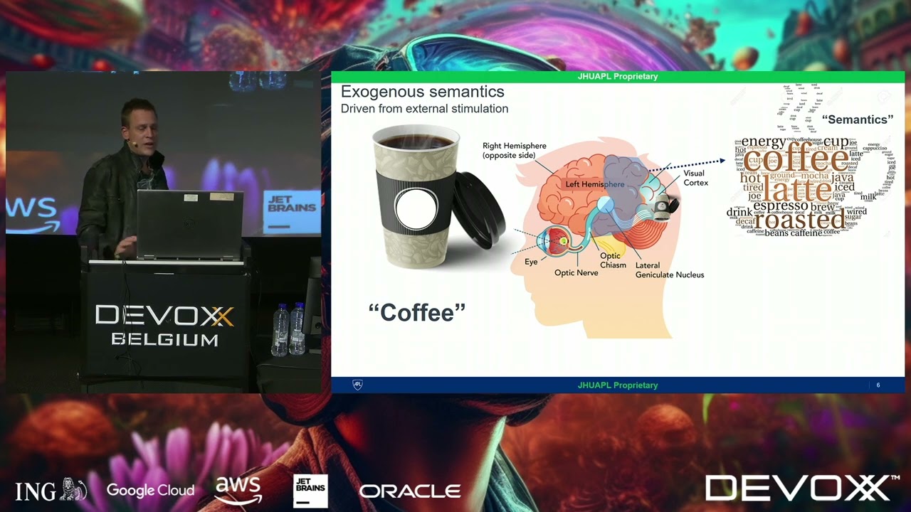 Explainable AI Analysis Visualization by Sean Phillips