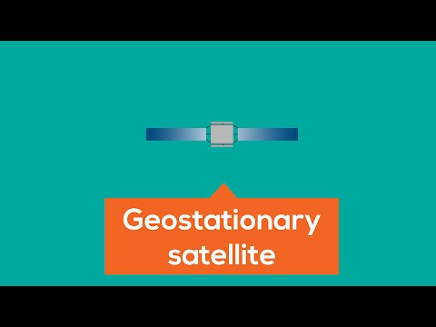 QuickLearns: What Are Geostationary Satellites?