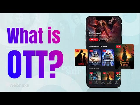 🎬 Don't Start Your OTT Platform Without Watching This! 🚀