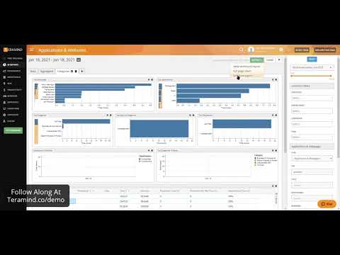 Teramind In 10 Employee Monitoring & Productivity Software Overview