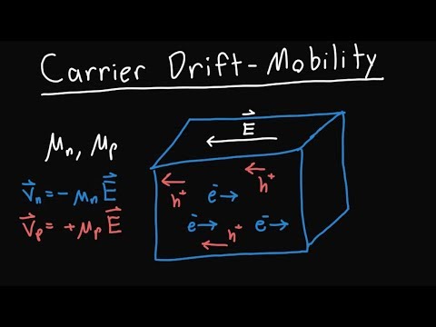 Carrier Drift Current: Mobility