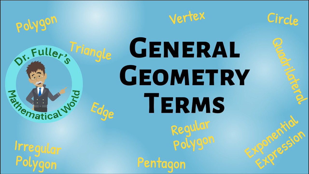 01 - General Geometry Terms (2nd Grade+)