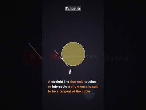Introduction about Tangents #maths #tangent #shorts