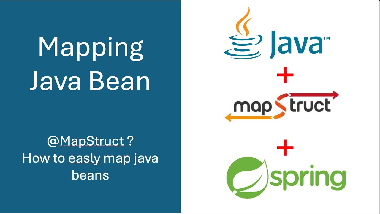 Java - Mapstruct  | Simplified