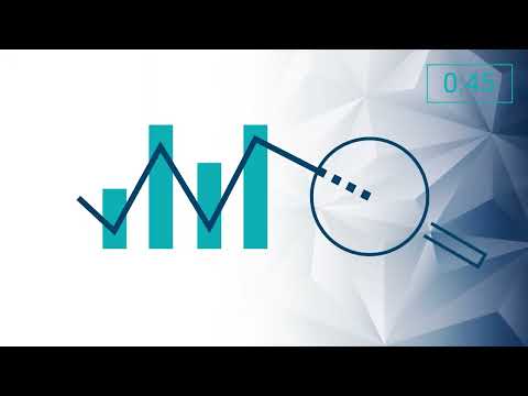 2 Minutes on the Ameriprise Investment Research Group (IRG)