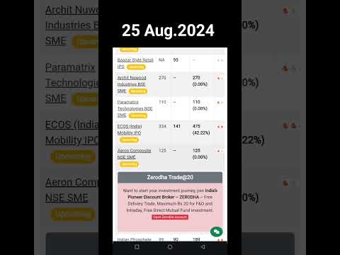 Current mainline ipo gmp • Bajaj housing finance ipo gmp #ipo #gmp #sharemarket
