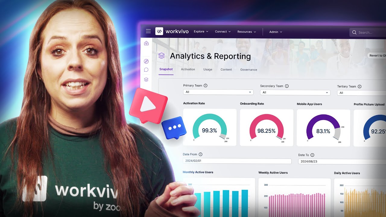 Have you Heard? Ep 3 |  Analytics & Reporting | Unlock the Secrets of Your Workplace