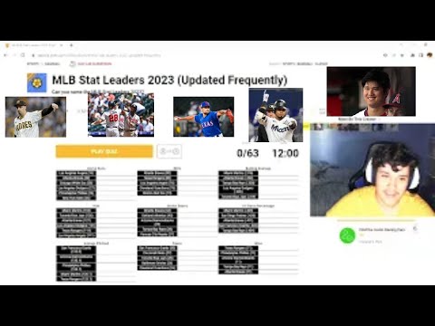 MLB Stat Leaders Quiz!!!