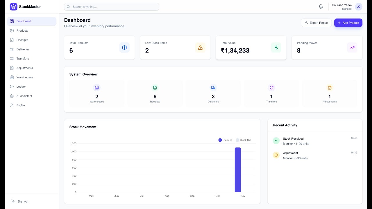 StockMaster - Odoo Hackathon - Team Visual builders