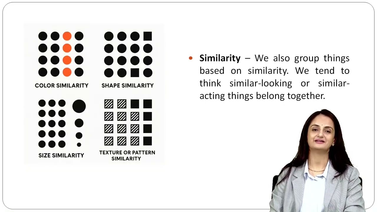 Bachelor of Computer Applications (Hons.), Block - 01, Unit - 03, You and Your Audience Part-01