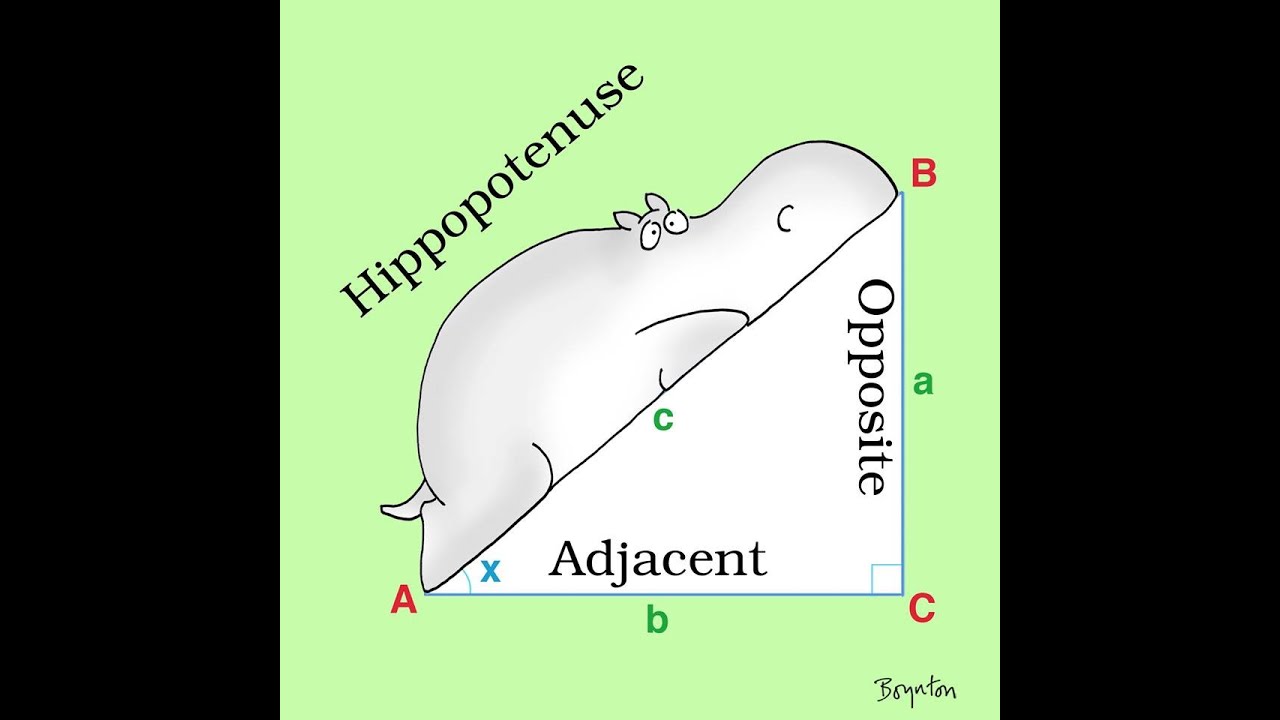 Solving 3D Trigonometry problems