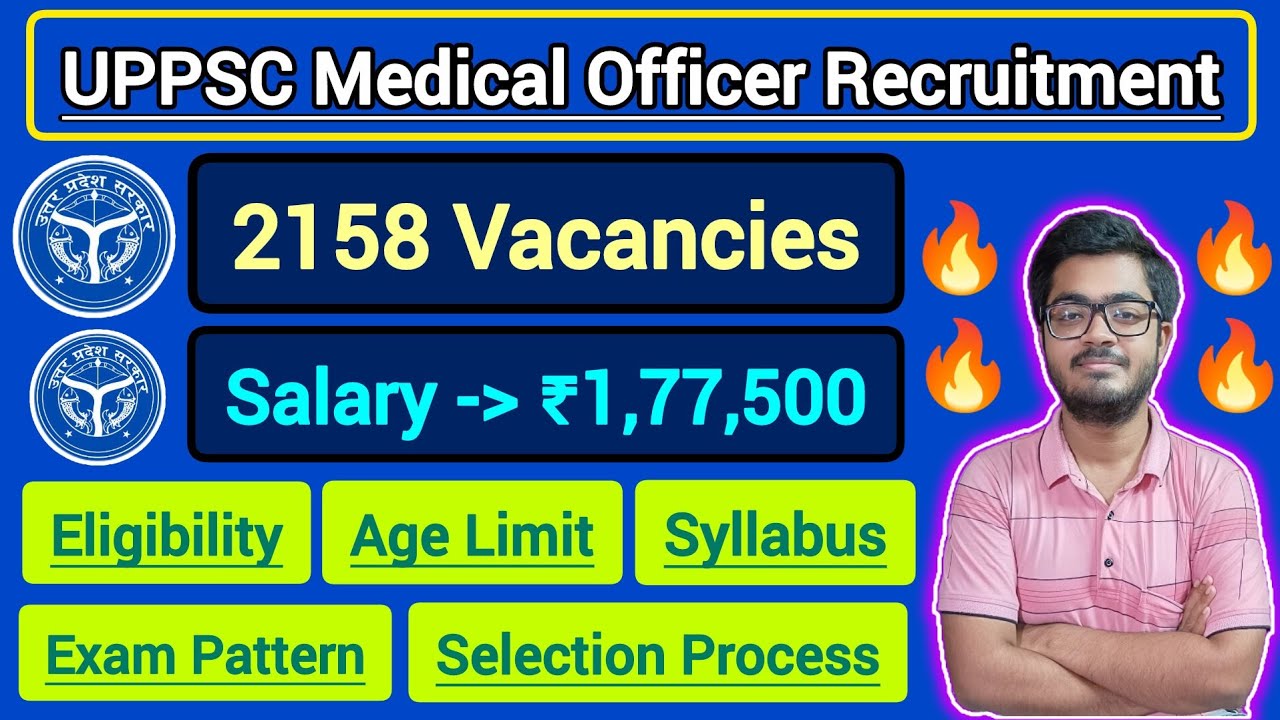 UPPSC Medical Officer Recruitment 2026 || 2158 Vacancies || Apply Online || Selection Process ||