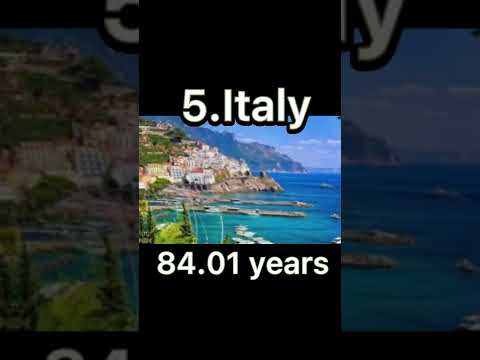 Countries with the highest life expectancy