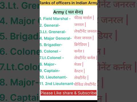 Daily English use sentences|| Officers in Indian Army #shorts #youtubeshorts #short