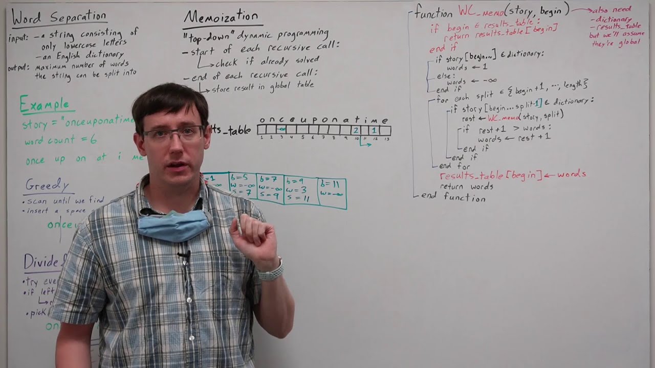 Memoization (Algorithms 15)