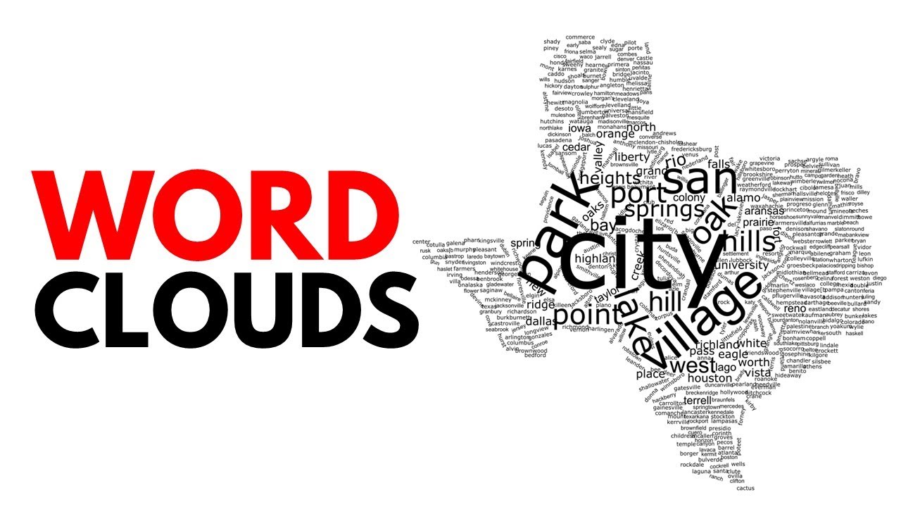 Create & Sell WORD CLOUDS for Free