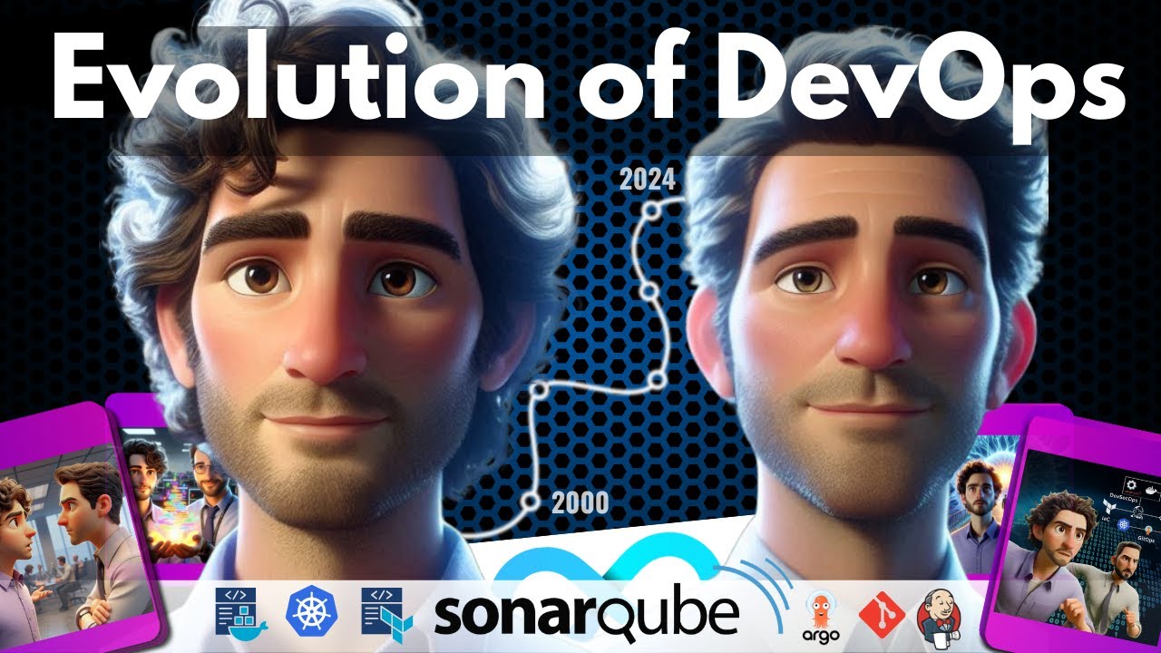 The Evolution of DevOps: A 20-Year Journey