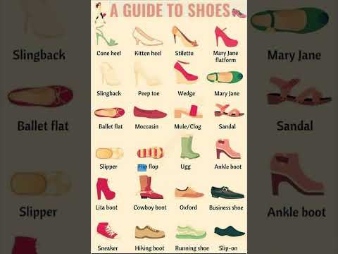 Types of shoes English names with pictures @StartFromScratch.