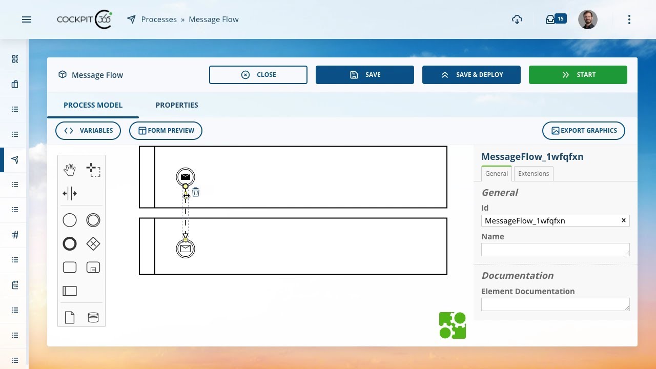 Process Modelling - Message Flow