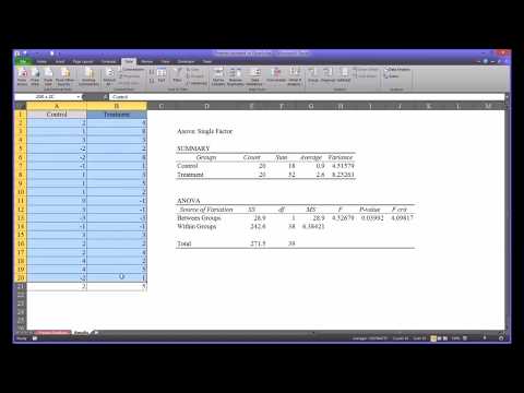 Pretest and Posttest Analysis Using Excel