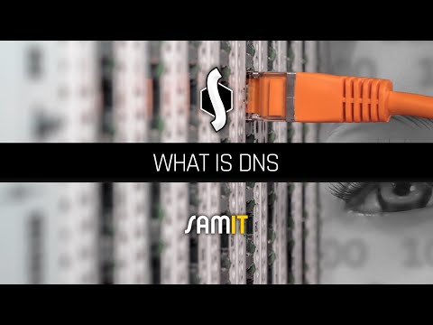 What Is DNS - The Domain Name System