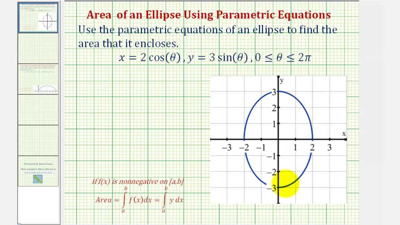 Integration Application:  Area Using Parametric Equations - Ellipse