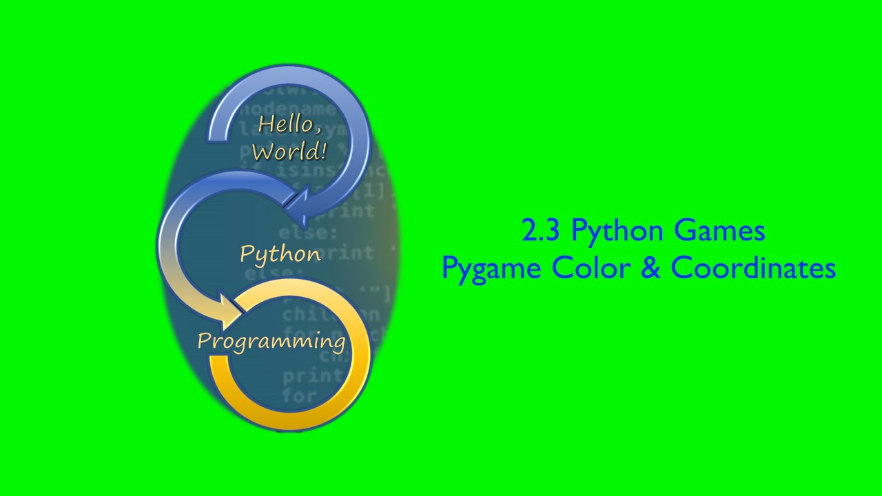 Python Games 3  - Pygame Color & Coordinates - Paul Mahon