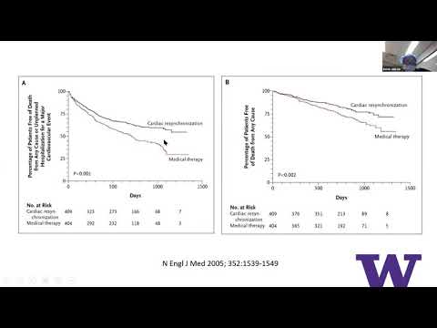 CRT Indictions and Challenges