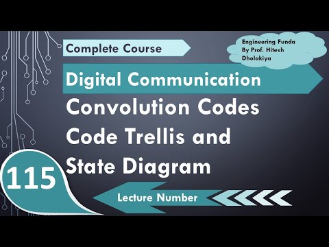 Code trellis and State Diagram of Convolutional Codes in Digital ...