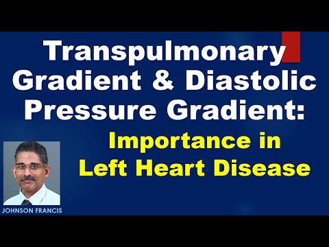 Transpulmonary Gradient and Diastolic Pressure Gradient: Importance in Left Heart Disease