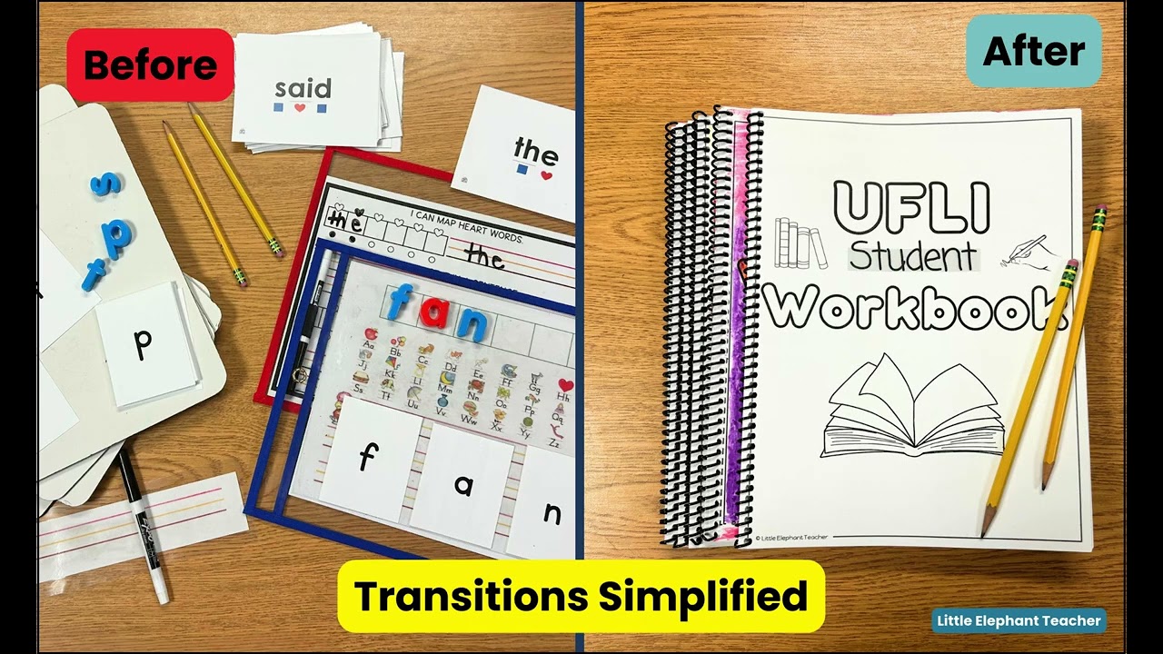 How the UFLI-Aligned Student Response Workbook Works | Phonics Writing & Encoding for Lessons 1–128