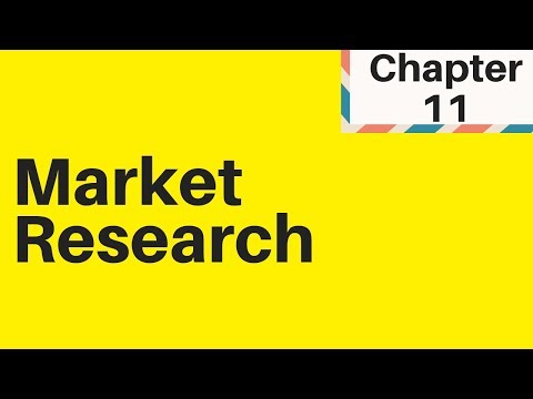 The Role of Market Research Video Lecture - Business Studies for GCSE ...