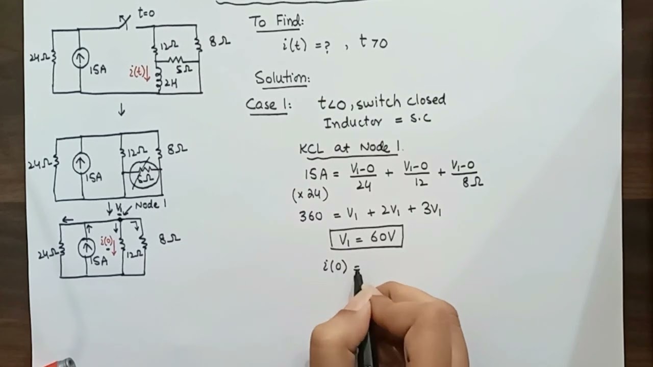 Source Free RL circuit solution easy steps | First Order Circuits # 2