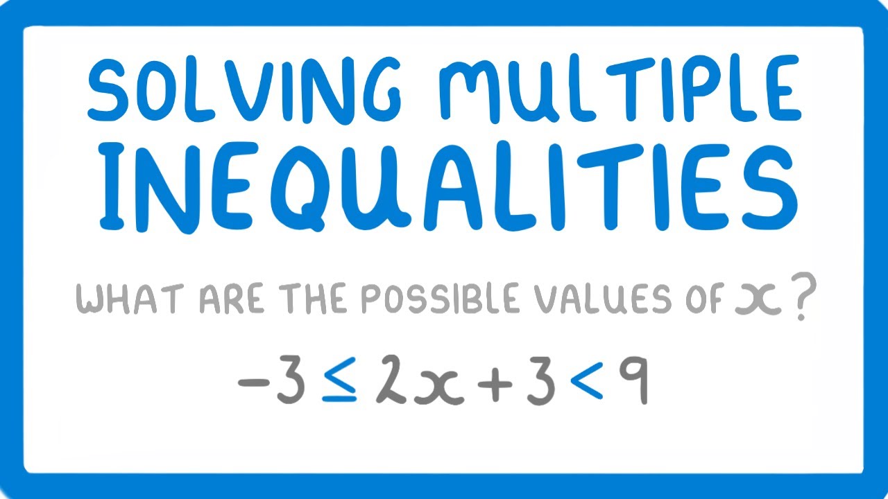 Mastering Algebraic Inequalities: A Step-by-Step Guide | Galaxy.ai