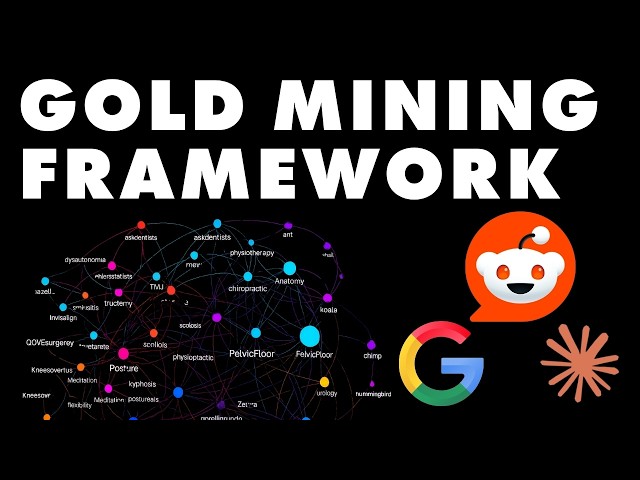 Harnessing AI to Discover Million-Dollar Business Ideas Using the Gold ...