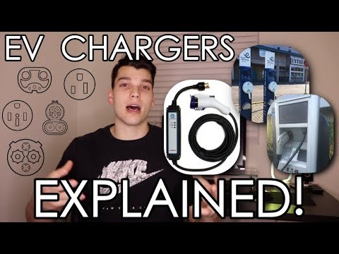EV Chargers: Explained!