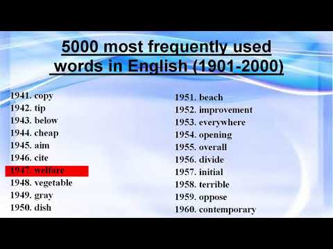 5000 most frequently used words in Еnglish (1901-2000)