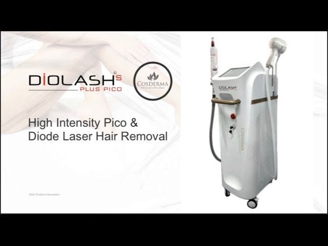Diode Laser Machine - Cosderma HR Trio Fiber Diode Laser Machine ...